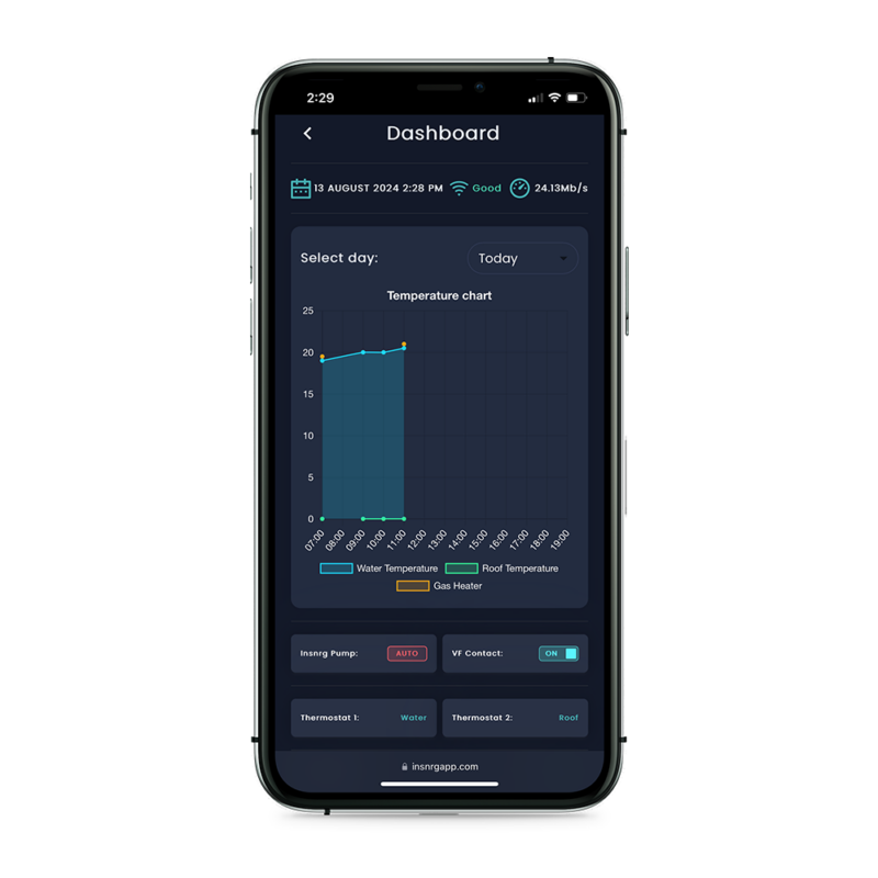 InTouch App Easy Automation - Insnrg Pool Equipment